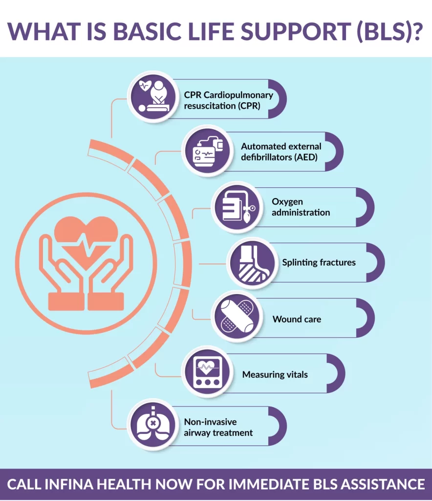 ALS vs. BLS Response: The Differences of ALS Teams and BLS